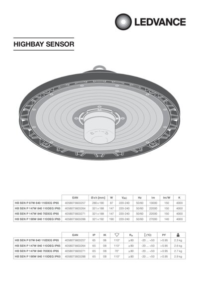 HIGH BAY SENSOR GEN 4