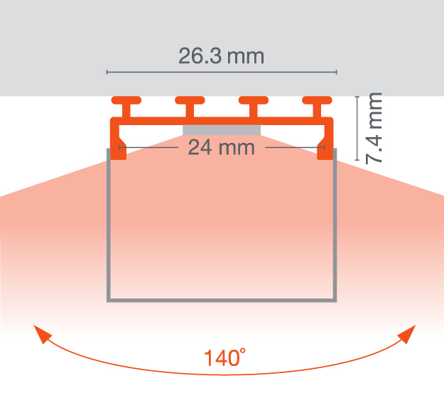 Wide Profiles for LED Strips