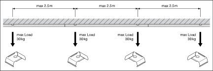 TruSys FLEX VERY WIDE