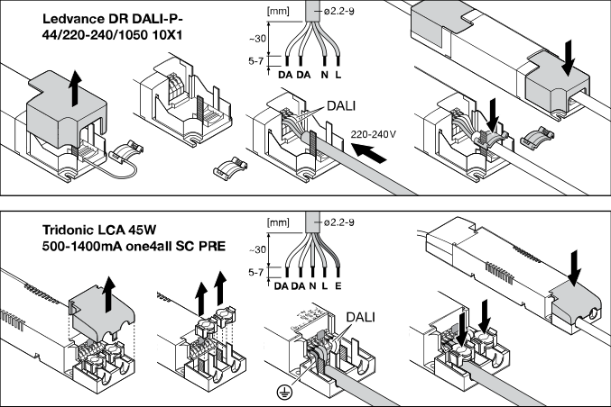 PANEL COMPACT 600 UGR