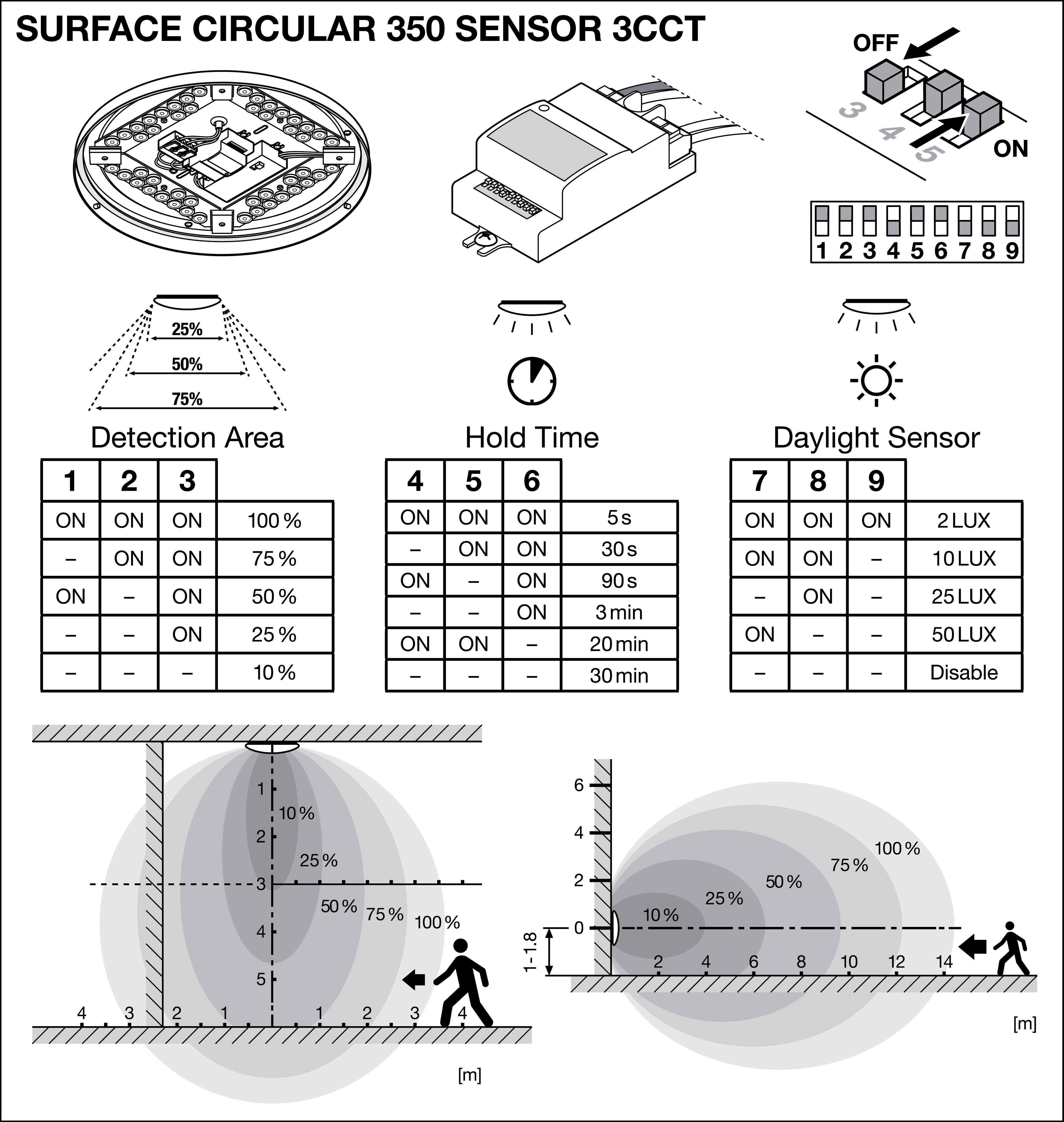 SURFACE CIRCULAR 350 3CCT
